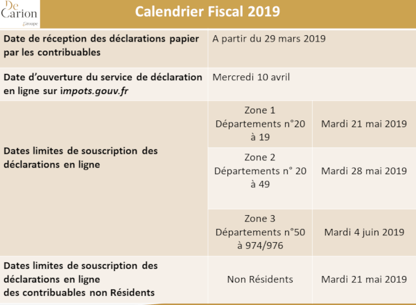 Calendrier Fiscal: LANCEMENT DE LA CAMPAGNE 2019 | DeCarion Gestion Privée